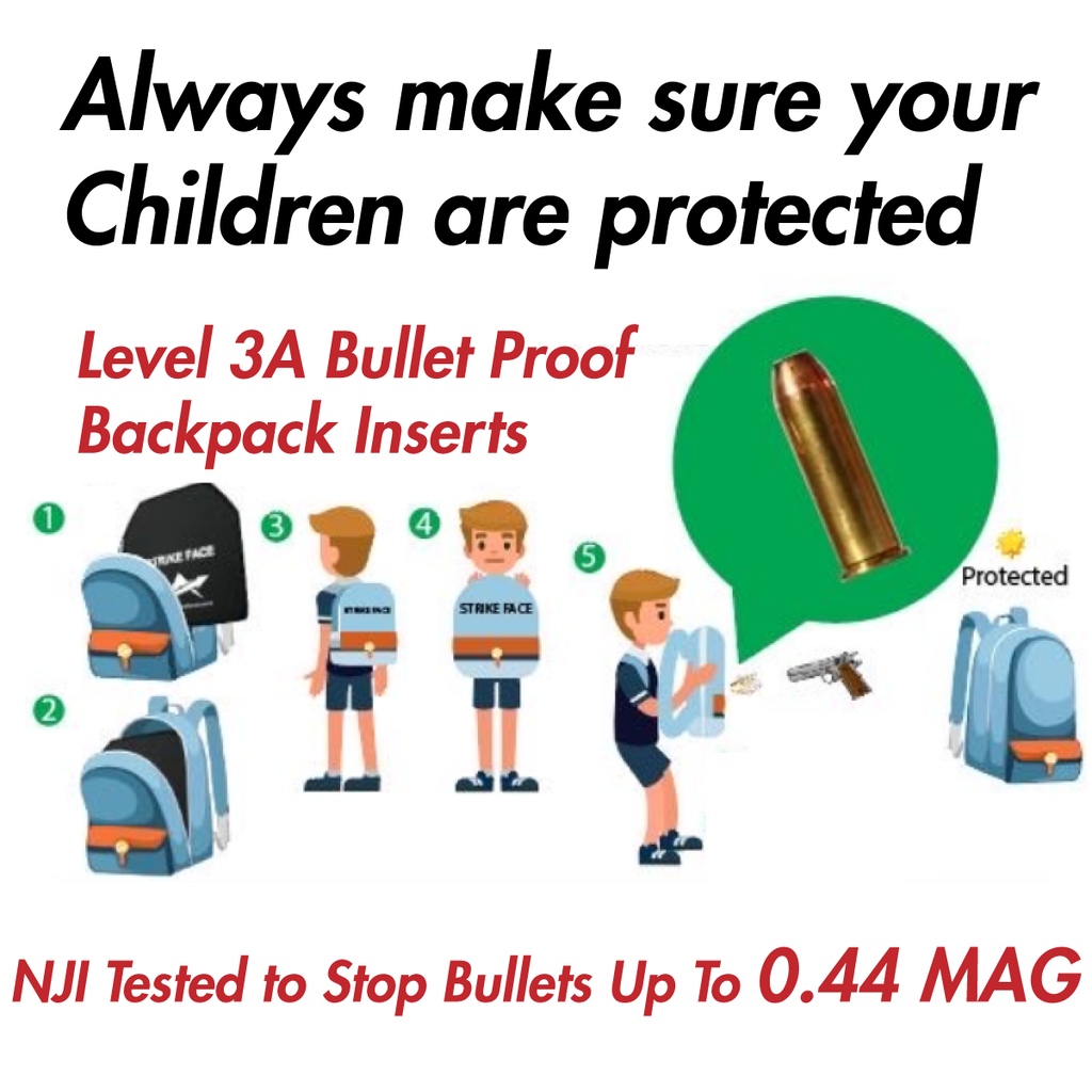 ApexZag Defense Level IIIA Soft Bulletproof Backpack Armor - Stops Bul– Apex Store USA